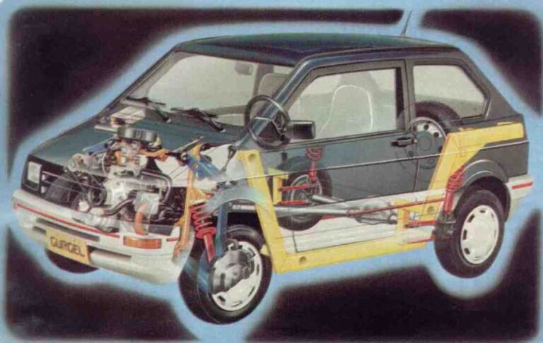 Os Minis da Gurgel: BR-800, Supermini e Motomachine – Retroauto – O ...